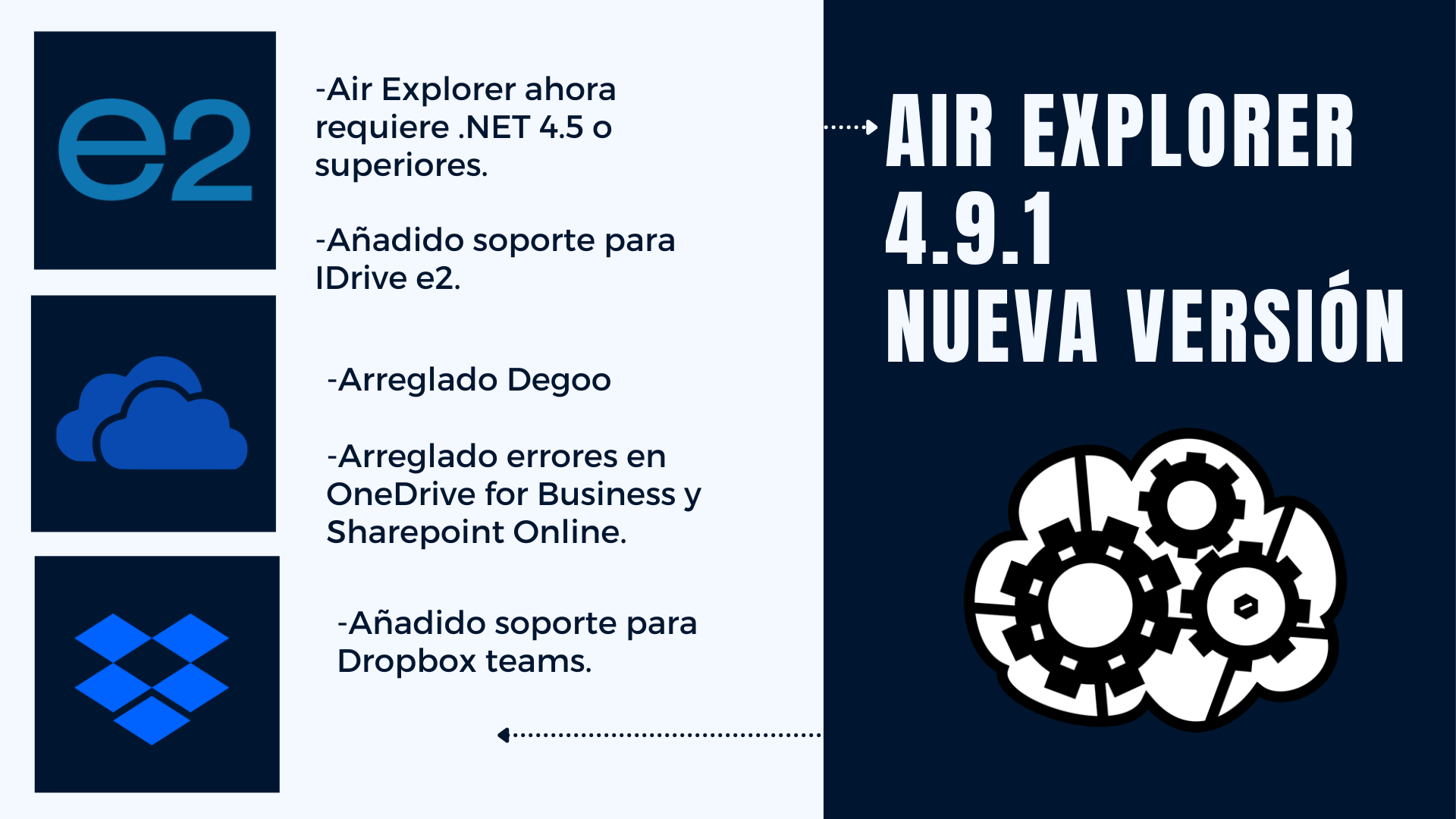 Air Explorer 4.9.1, nueva versión