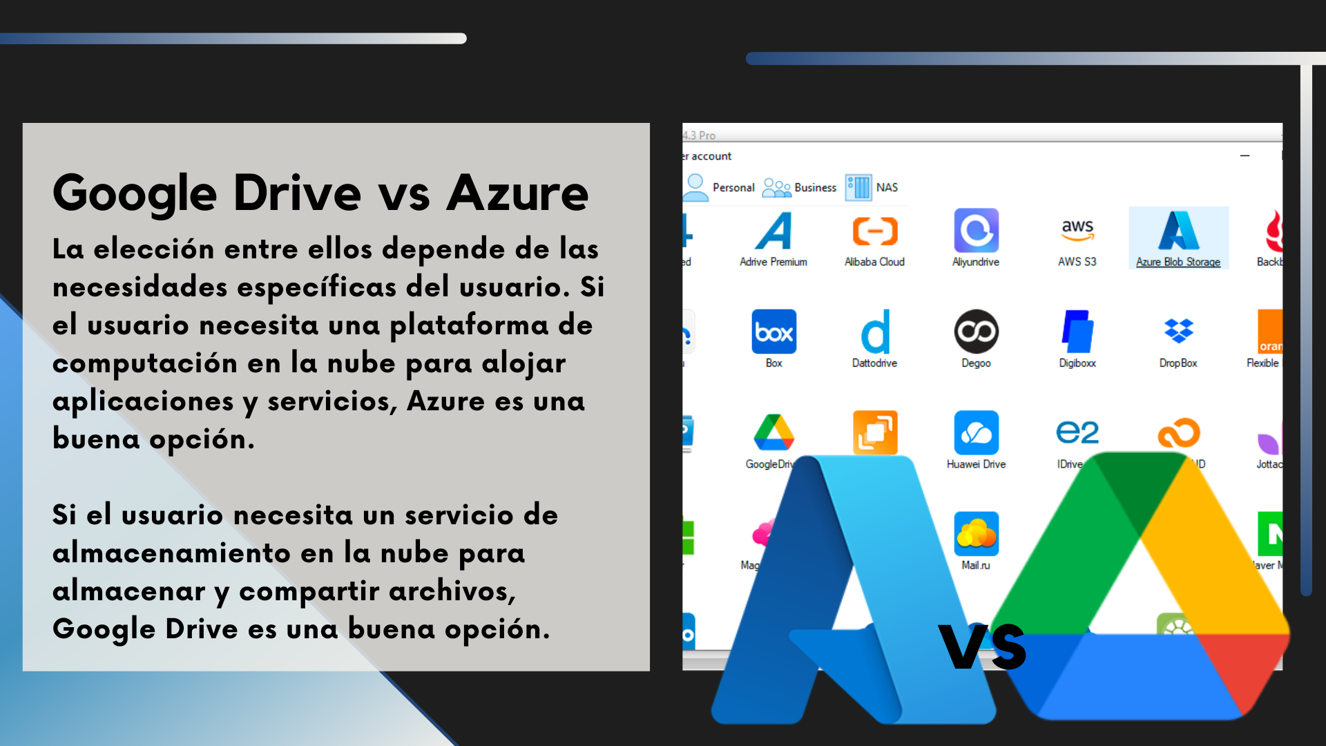 Azure vs Google Drive